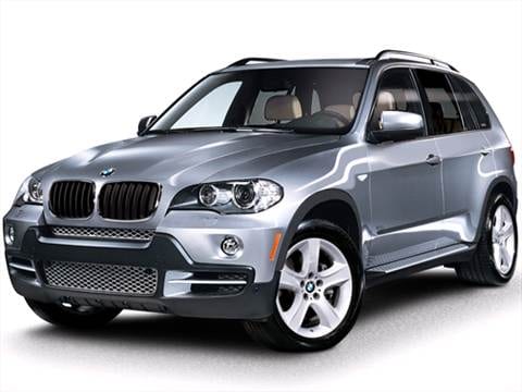 2010 BMW X5 M | Pricing, Ratings & Reviews | Kelley Blue Book